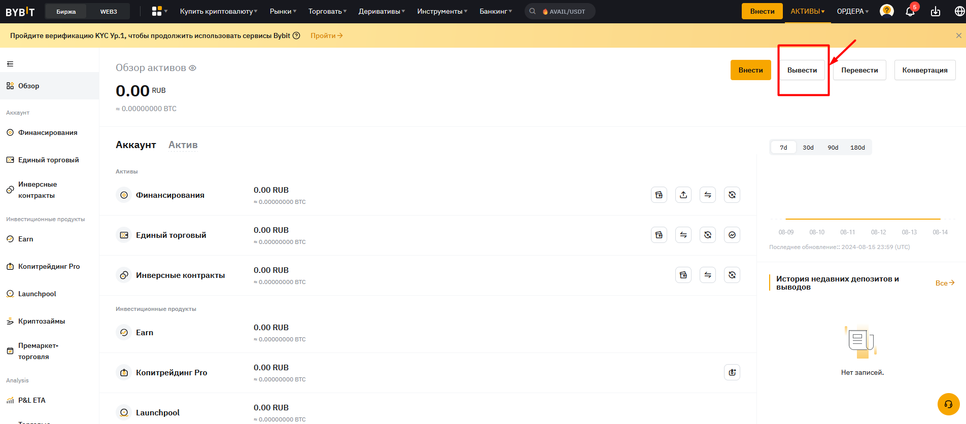 Bybit P2P: Подробная инструкция по Байбит П2П в 2025 году